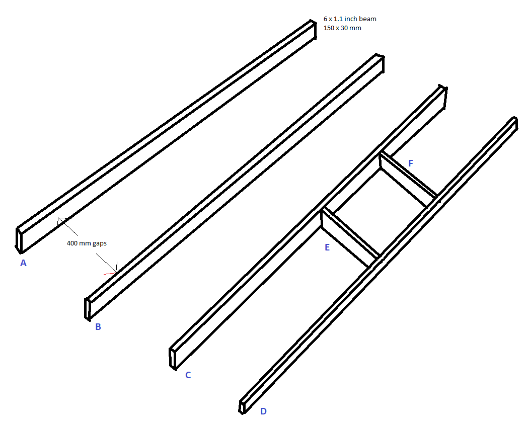 Loft Ladders - How to fit them and enlarge a hatch - Mo's Blog